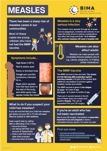 BIMA measles infographic | Measles, Mumps and Rubella (MMR) | Campaign ...