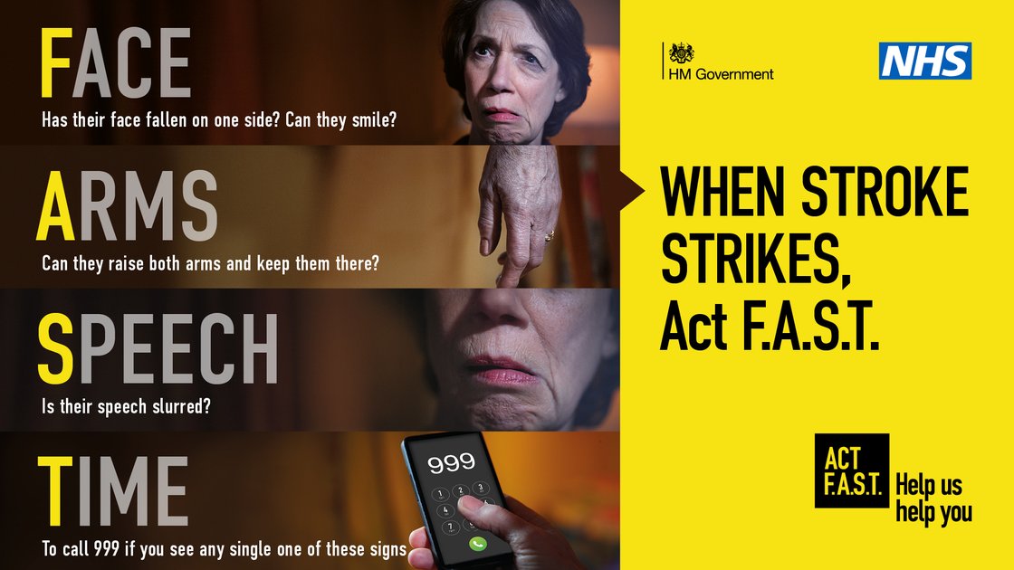Act FAST - Stroke | Help Us Help You - Heart Attack, Stroke and ...