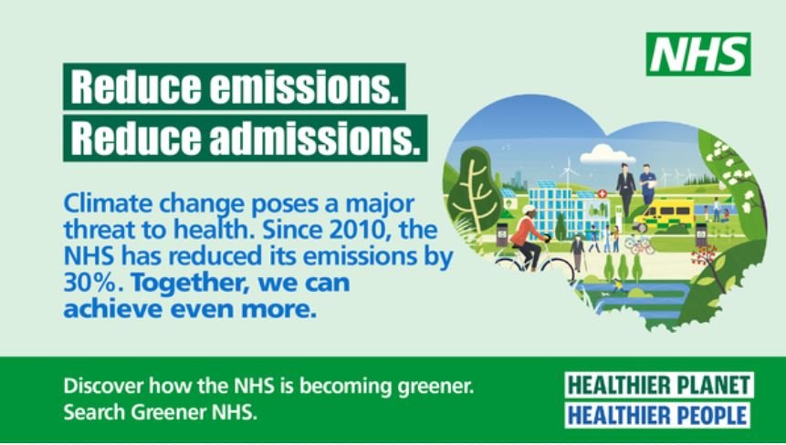 Screensavers | For A Greener NHS | Campaign Resource Centre