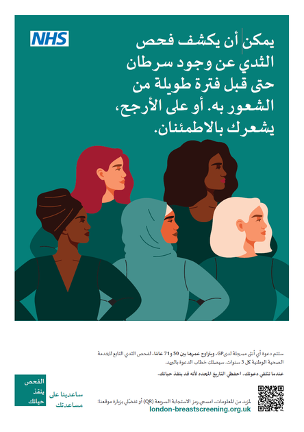 Translated posters | Breast screening saves lives | Campaign Resource ...