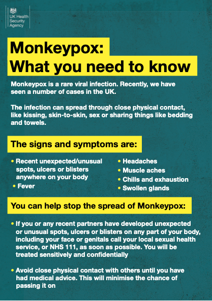 Poster | Monkeypox | Campaign Resource Centre