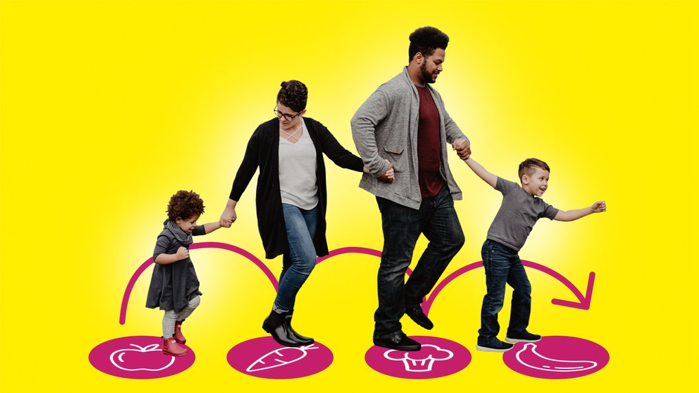 NHS Food Scanner app - Healthier Families - NHS