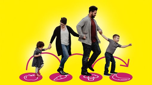 NHS Food Scanner app - Healthier Families - NHS