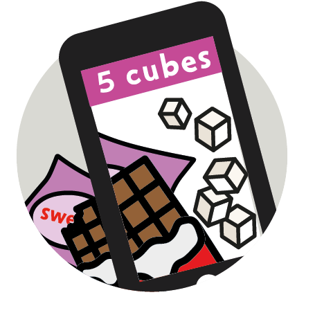 Reducing sugar - Food facts - Healthier Families - NHS