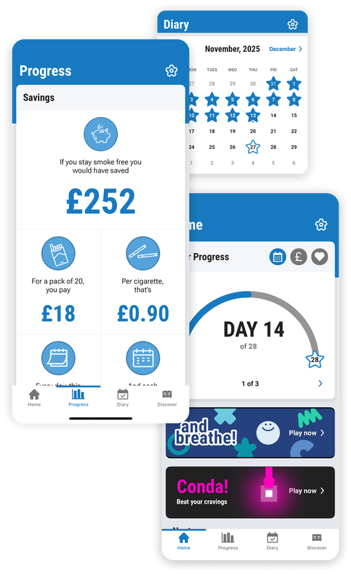 Explore your support options - Better Health - NHS