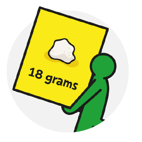 Reduce saturated fat - Food facts - Healthier Families - NHS