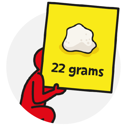 Reduce saturated fat - Food facts - Healthier Families - NHS