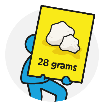 Reduce saturated fat - Food facts - Healthier Families - NHS