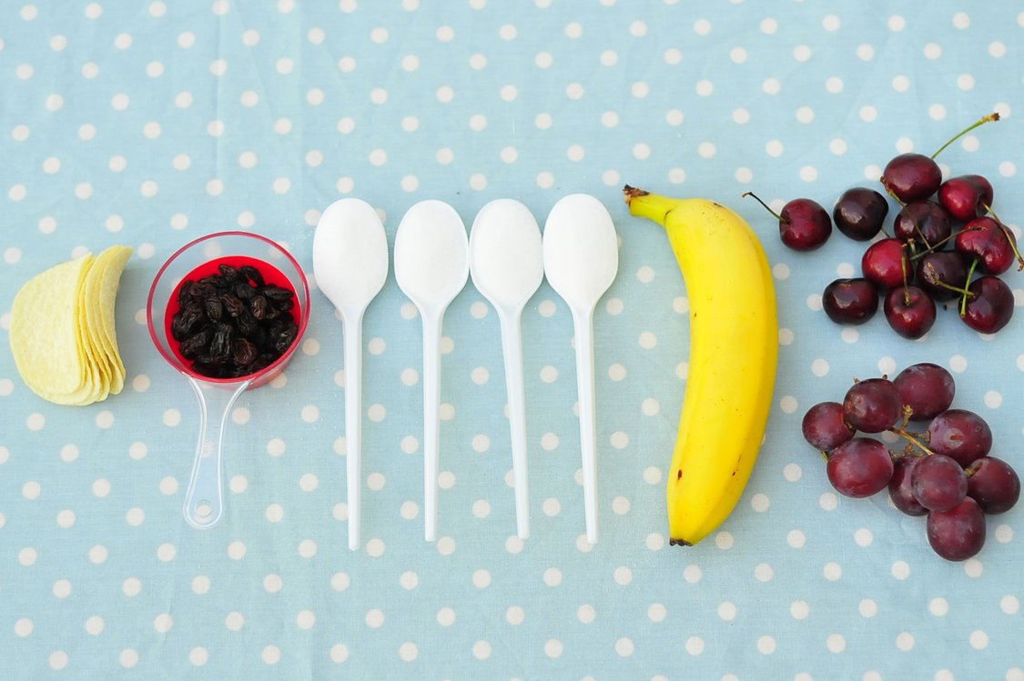 What Does 100 Calories Look Like NHS